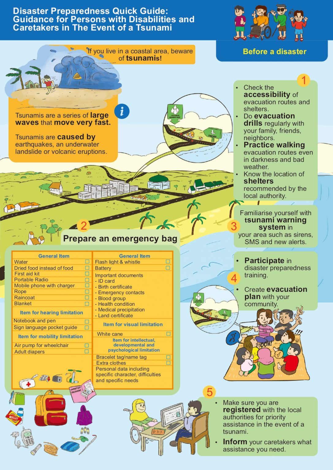 Disaster Preparedness Quick Guide Guidance For Persons With disaster-preparedness-quick-guide-guidance-for-persons-with