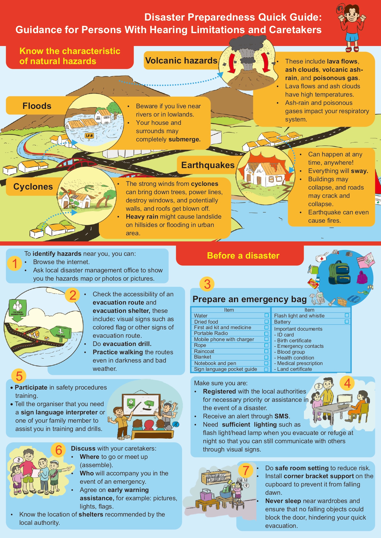 Multi hazards Safety Procedures For Persons With Hearing Limitations