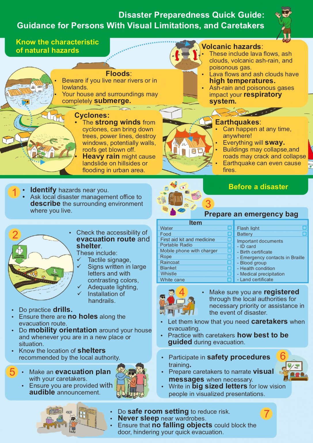 multi-hazards-safety-procedures-for-persons-with-visual-limitations-and
