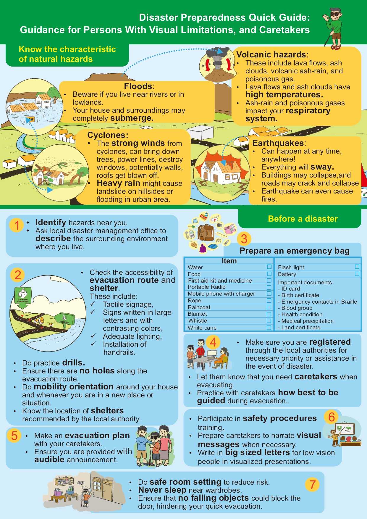 Multi hazards Safety Procedures For Persons With Visual Limitations And Multi hazards Safety Procedures For Persons With Visual Limitations And